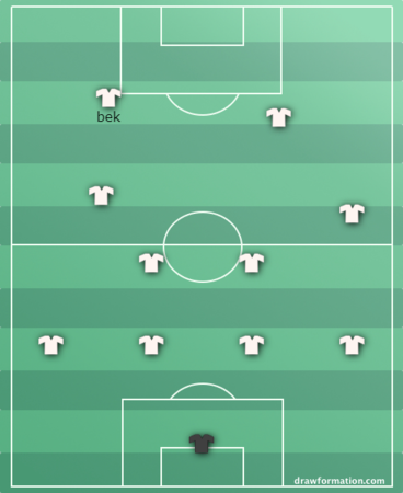 Draw Formation - Create your own football formations
